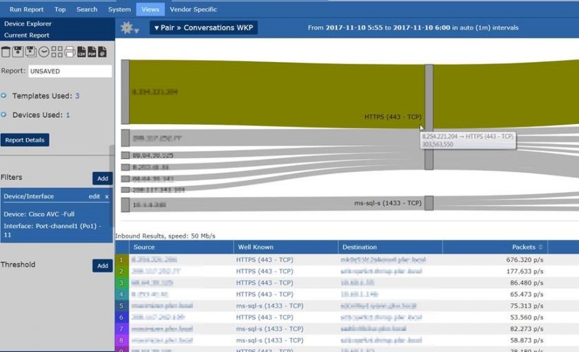 Plixer Scrutinizer - Full Control Networks